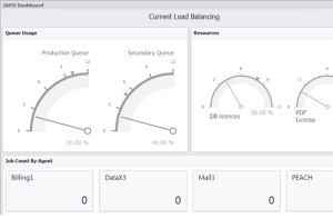 Job Scheduling and Monitoring Dashboard | JAMS