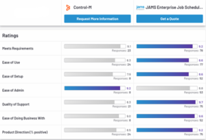Workload Automation Solution Comparisons | JAMS