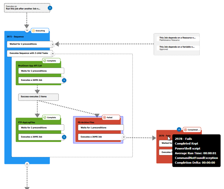 Windows Task Scheduler Alternative: 4 Reasons to Switch | JAMS